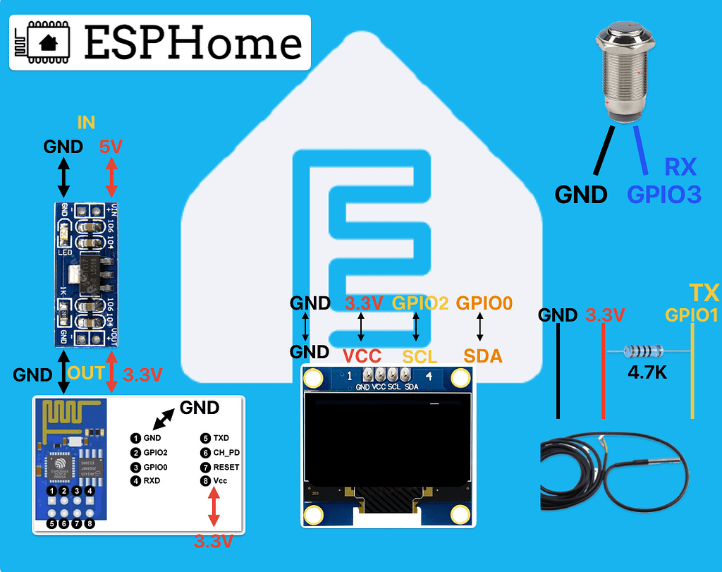 Esphome~Diy DS18B20+0.96Oled - 創客分享 - Automata